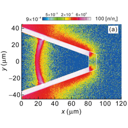 Collections | AIP Publishing