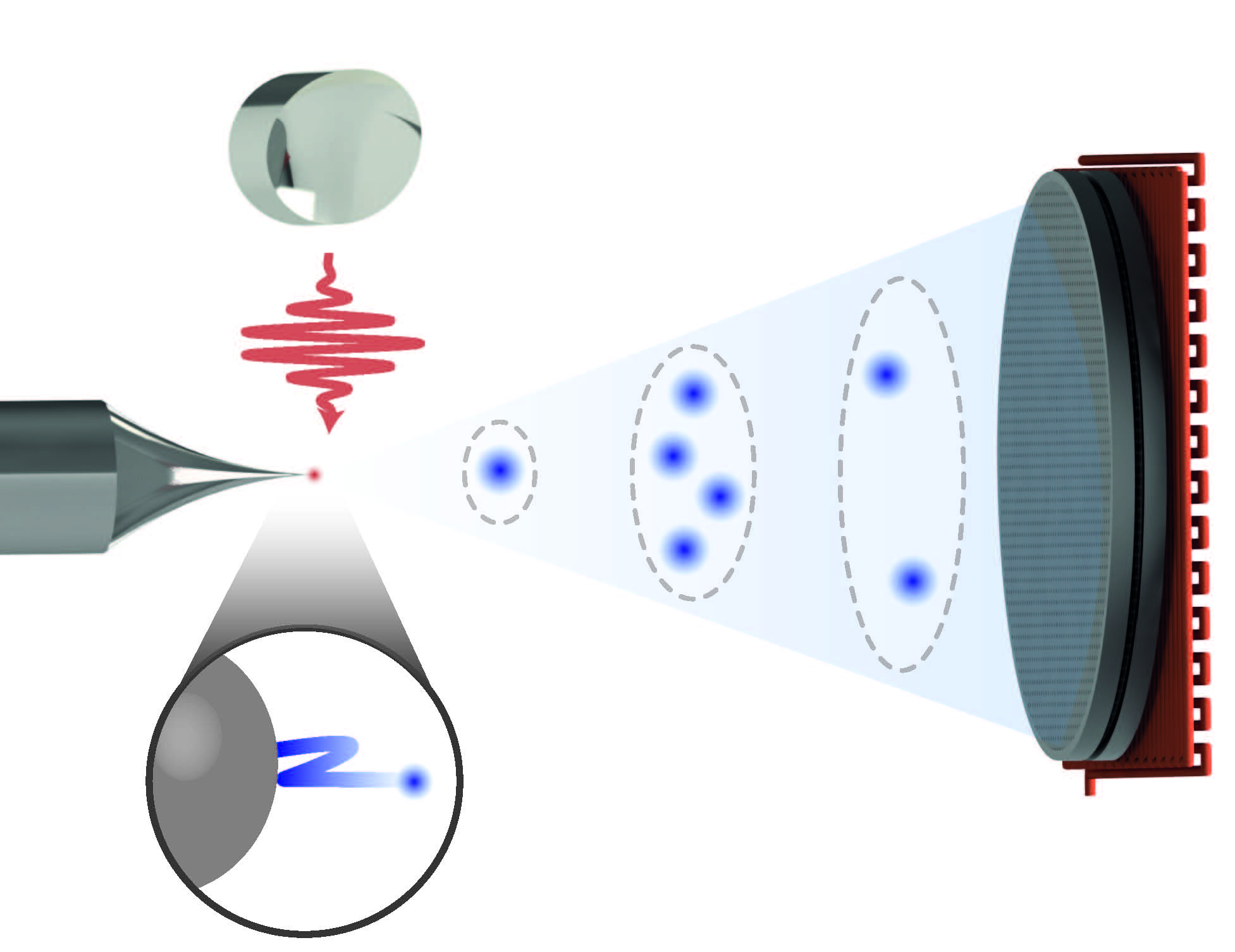 Collections | AIP Publishing