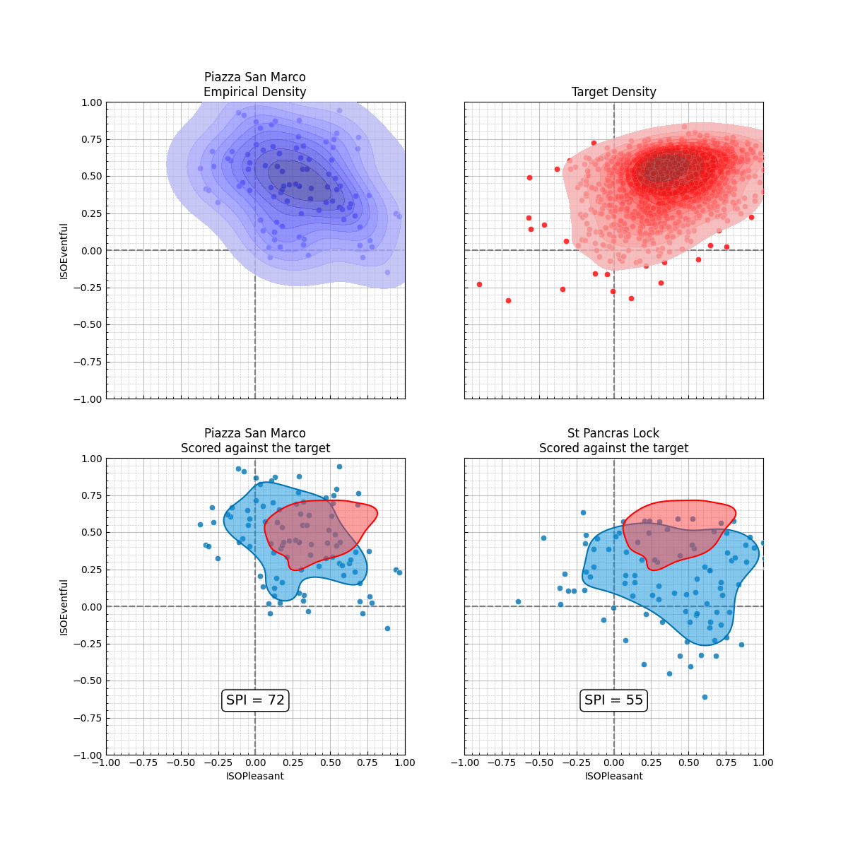 Collections | AIP Publishing