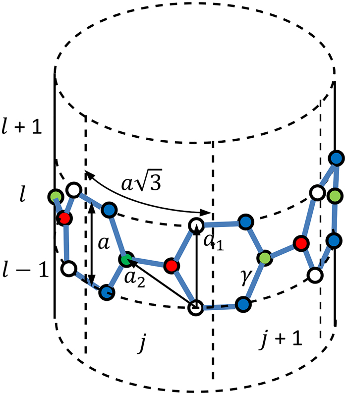 Collections | AIP Publishing